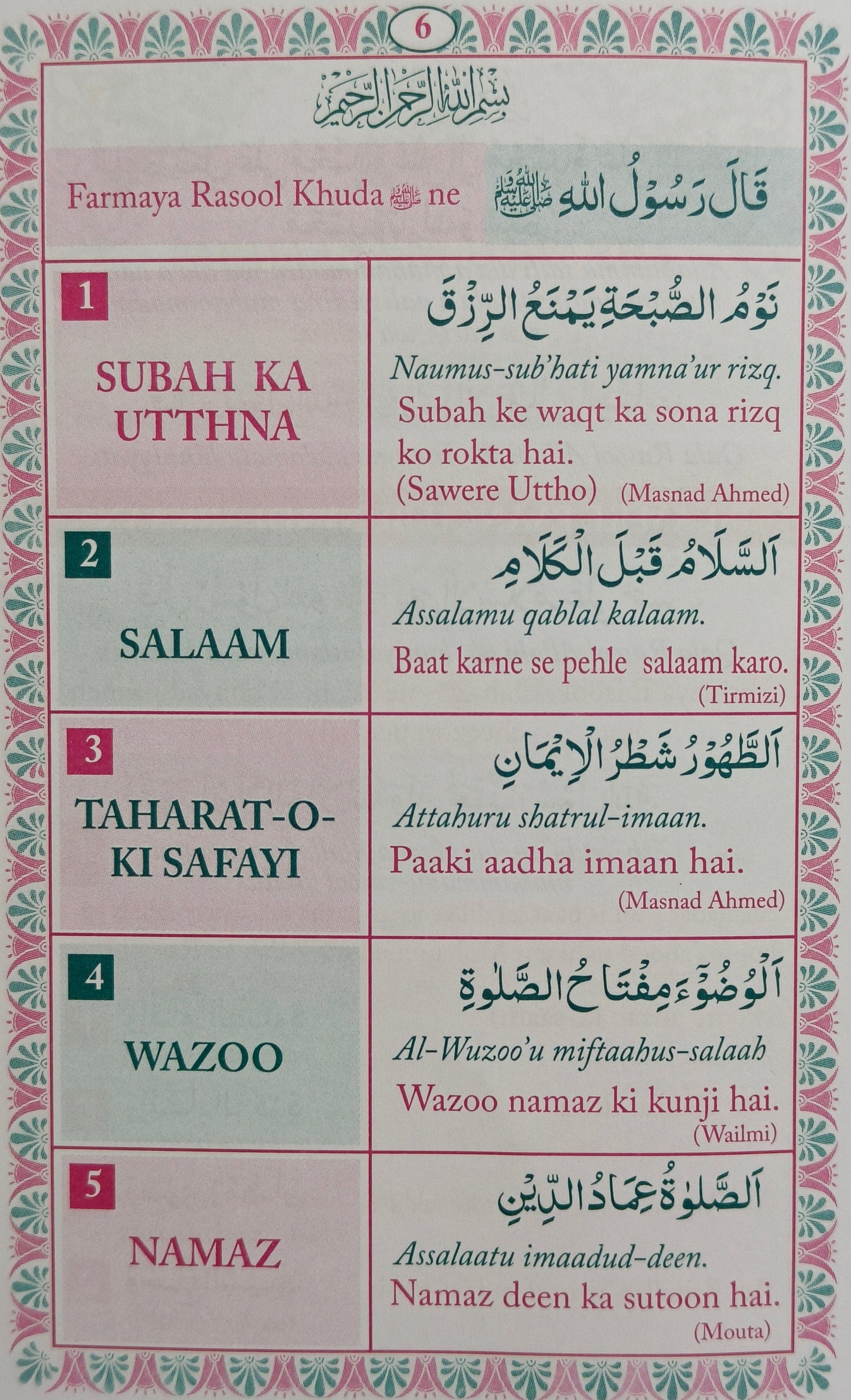 40 Chahel Hadees – alifthebookstore